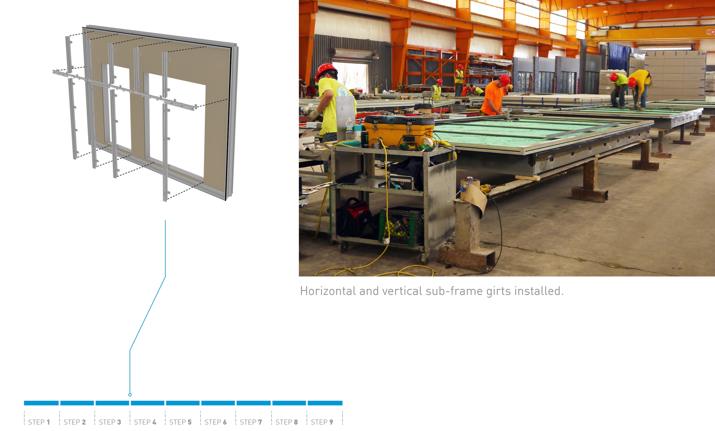 Mega-Panel Facade Systems from Island Exterior Fabricators