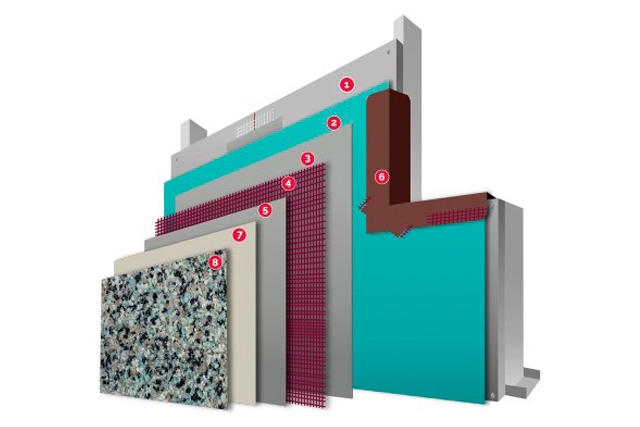 Sistema de recubrimiento DEFS - DWall de Corev