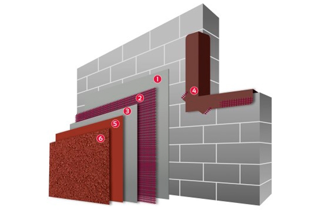 Sistema de recubrimiento DEFS - DWall de Corev
