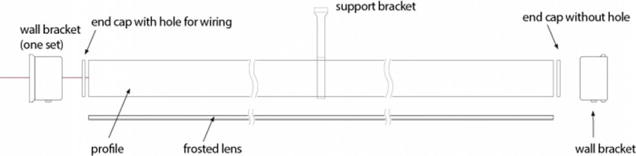 Closet Rod Direct LED Light Fixture from Alcon Lighting®