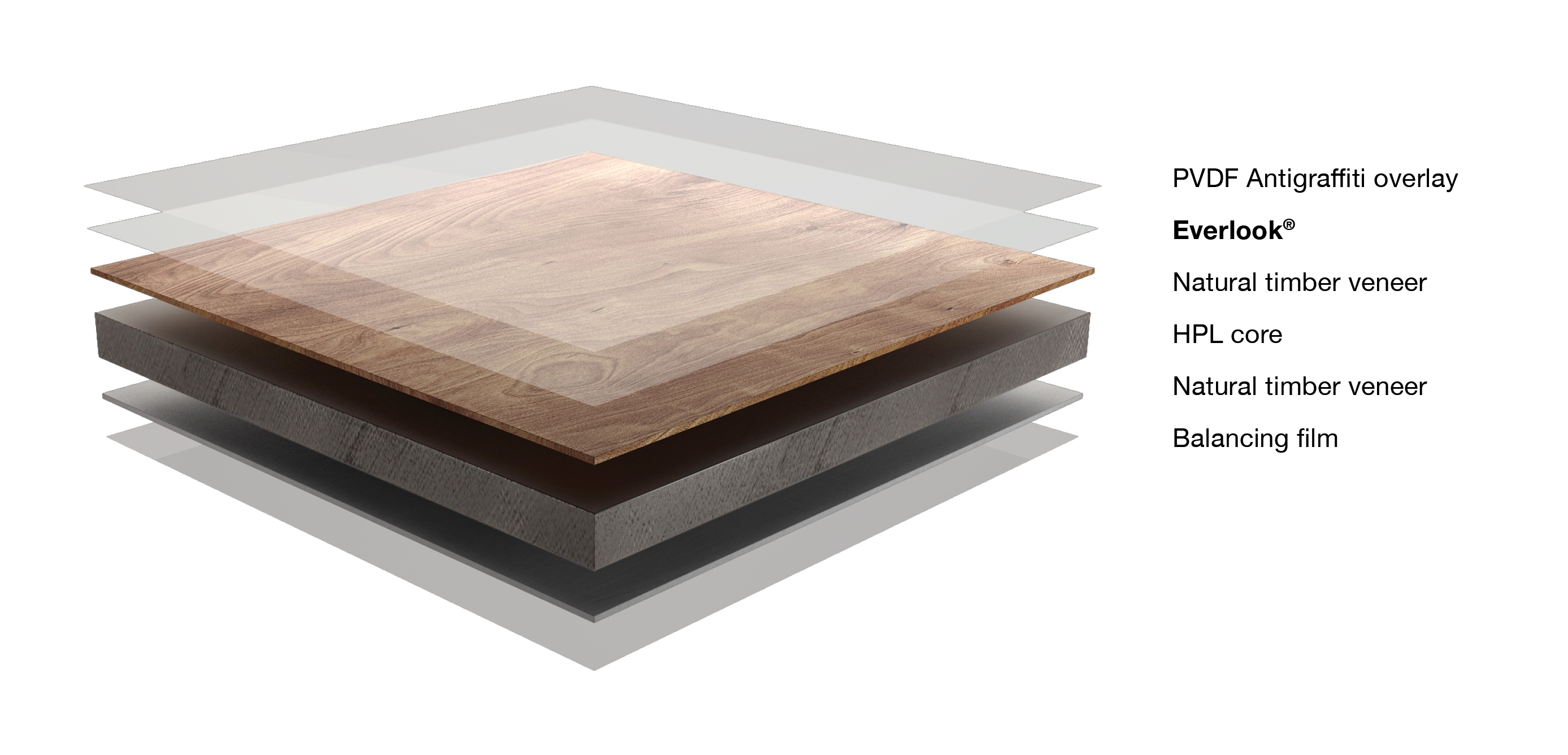 Exterior Wood Cladding - NATURCLAD - W from PARKLEX PRODEMA