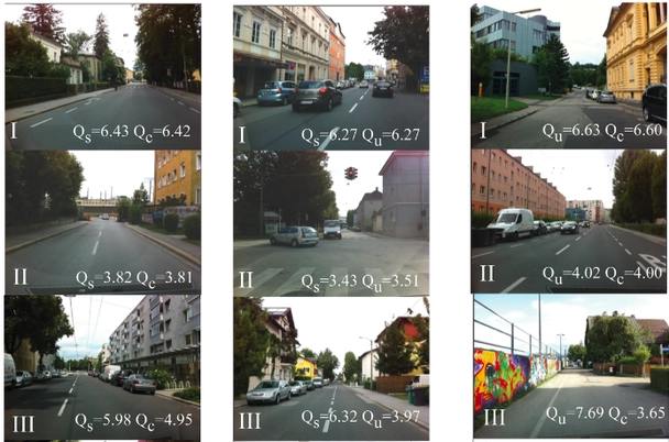 Google Street View Reveals What Makes Our Cities Feel Safe | ArchDaily